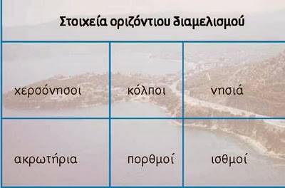 Γεωγραφικοί όροι θάλασσας