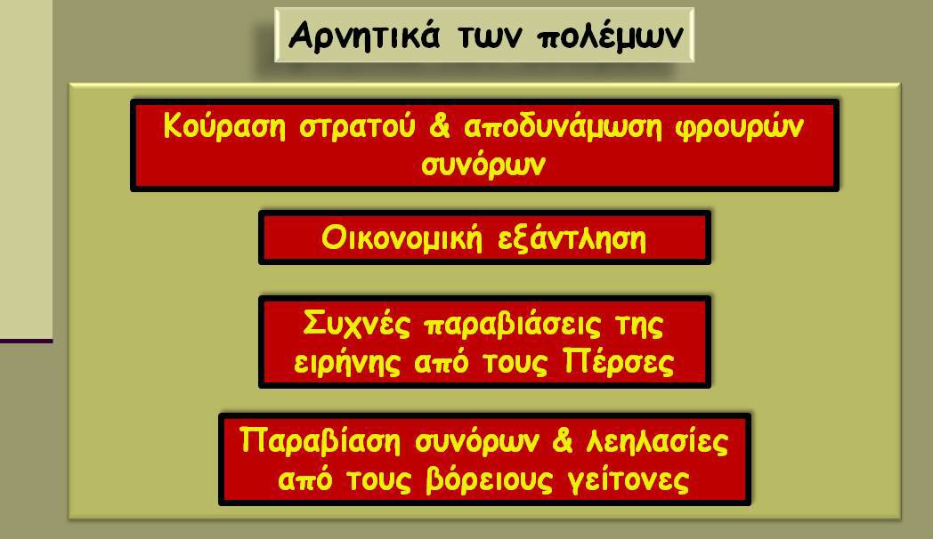 Γ΄ Ενότητα