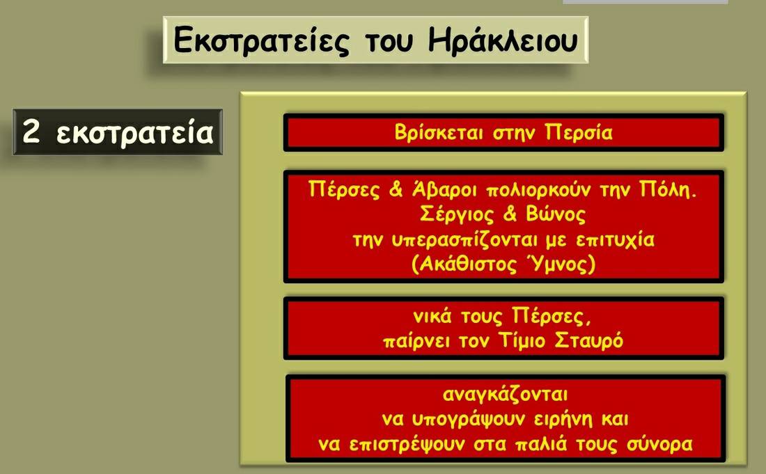 Δ΄ Ενότητα