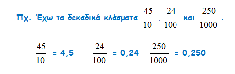 Δεκαδικοί Αριθμοί