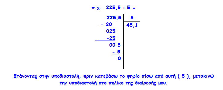 Δεκαδικοί Αριθμοί